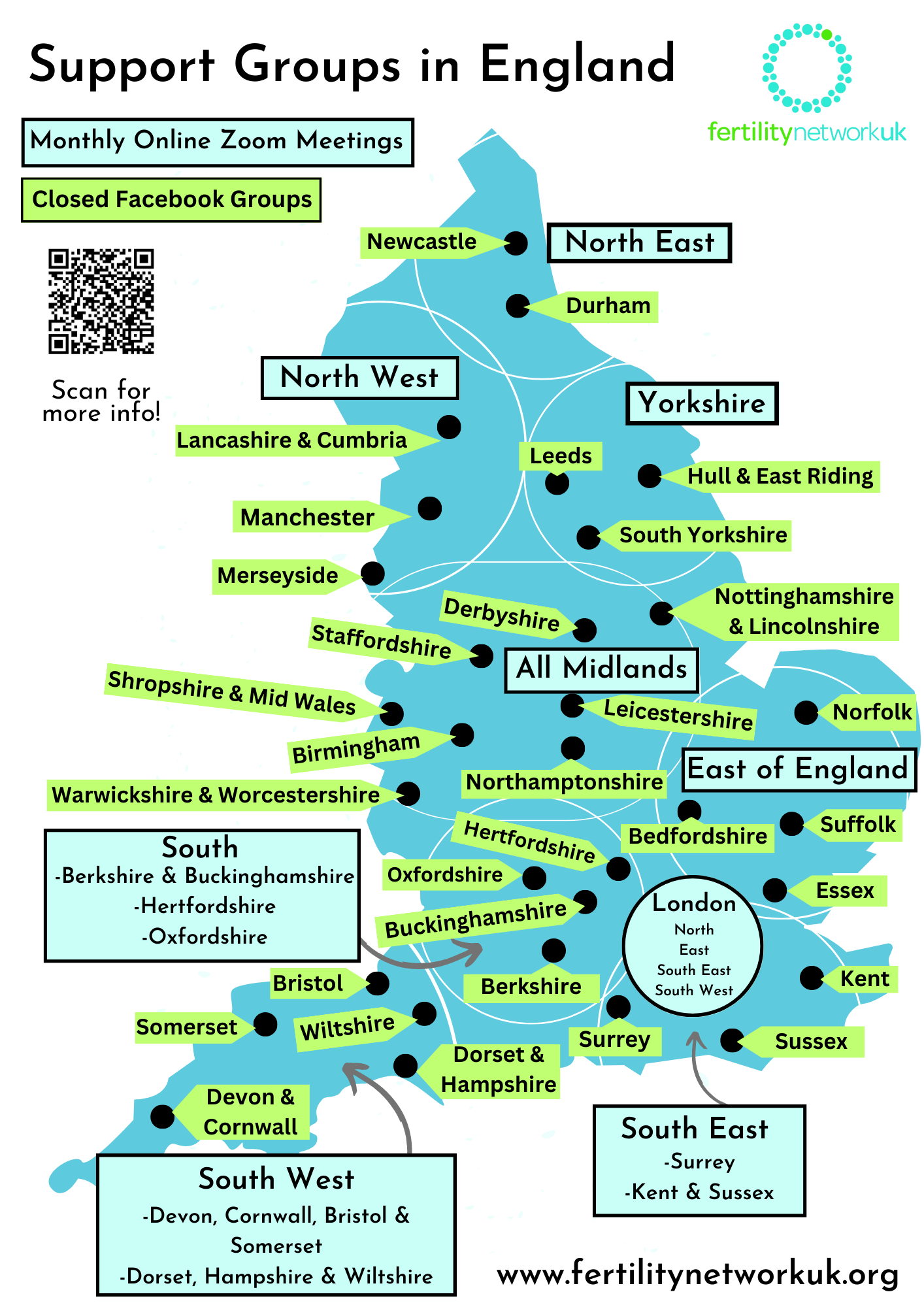 England Groups | Fertility Network