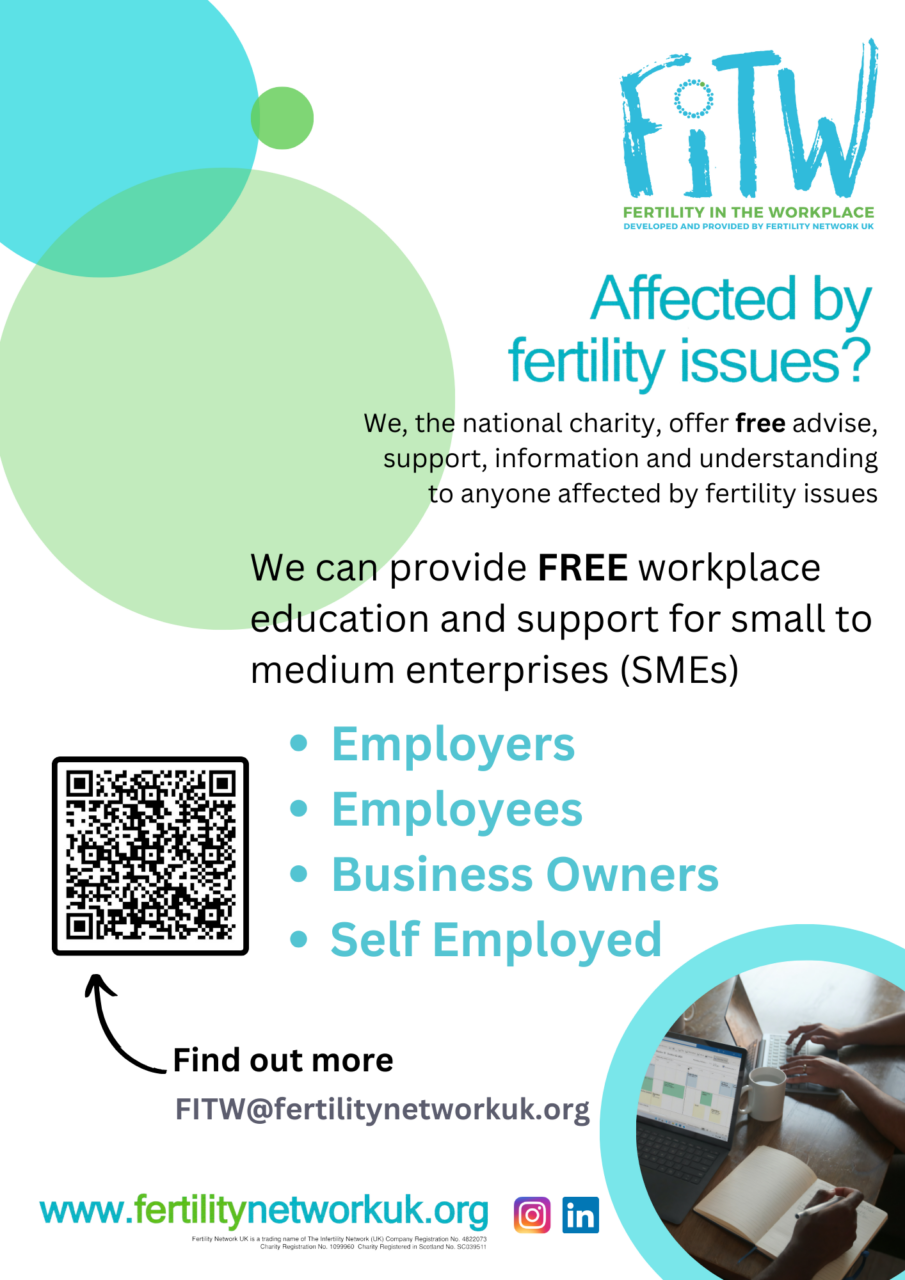 Resources | Fertility Network