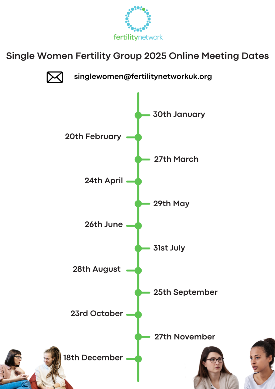 Single Women Fertility Group | Fertility Network